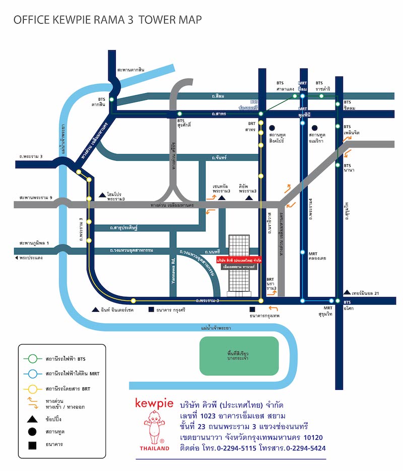 ติดต่อเรา - Contact US